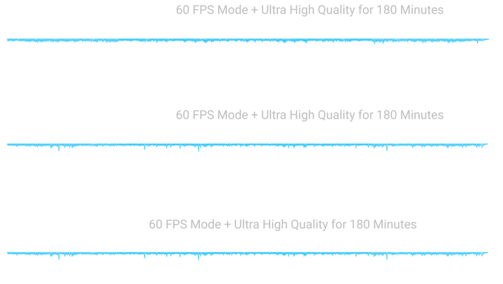 REDMAGIC Nova Gaming Tablet - REDMAGIC Tech(US) – REDMAGIC(INTL)